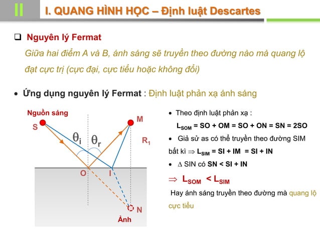 chuong-2-Quang hinh hocvatlydai cuong.ppt