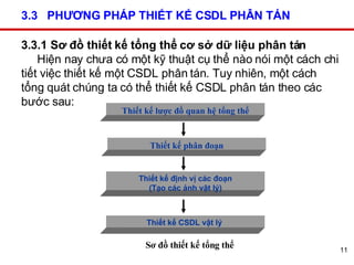 Chuong 3- CSDL phân tán | PPT