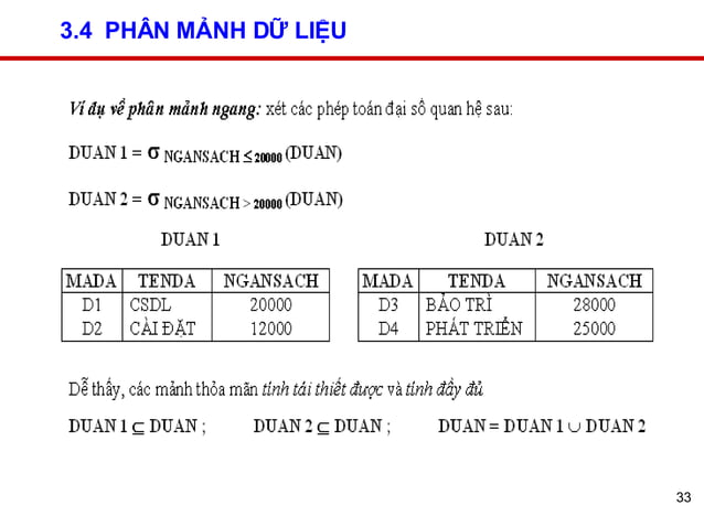 Chuong 3- CSDL phân tán | PPT