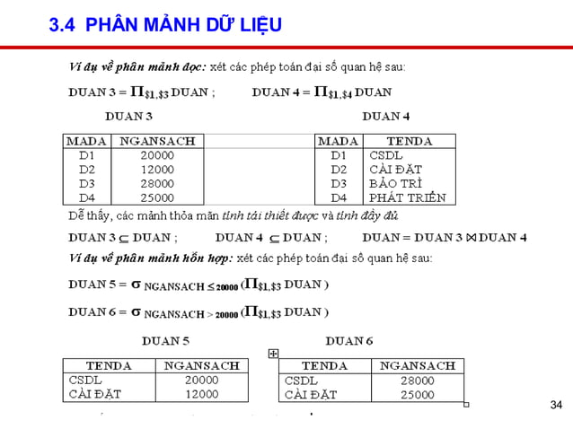 Chuong 3- CSDL phân tán | PPT