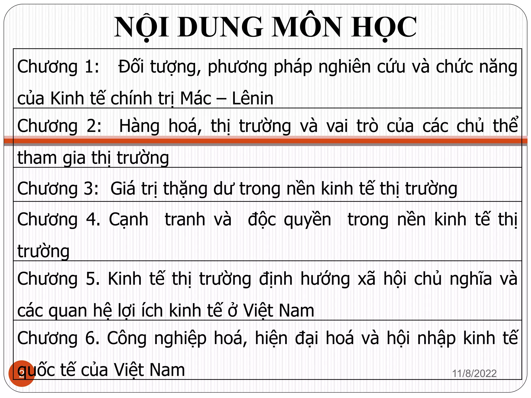 Chương 4. Kinh tế Chính Trị | PPT