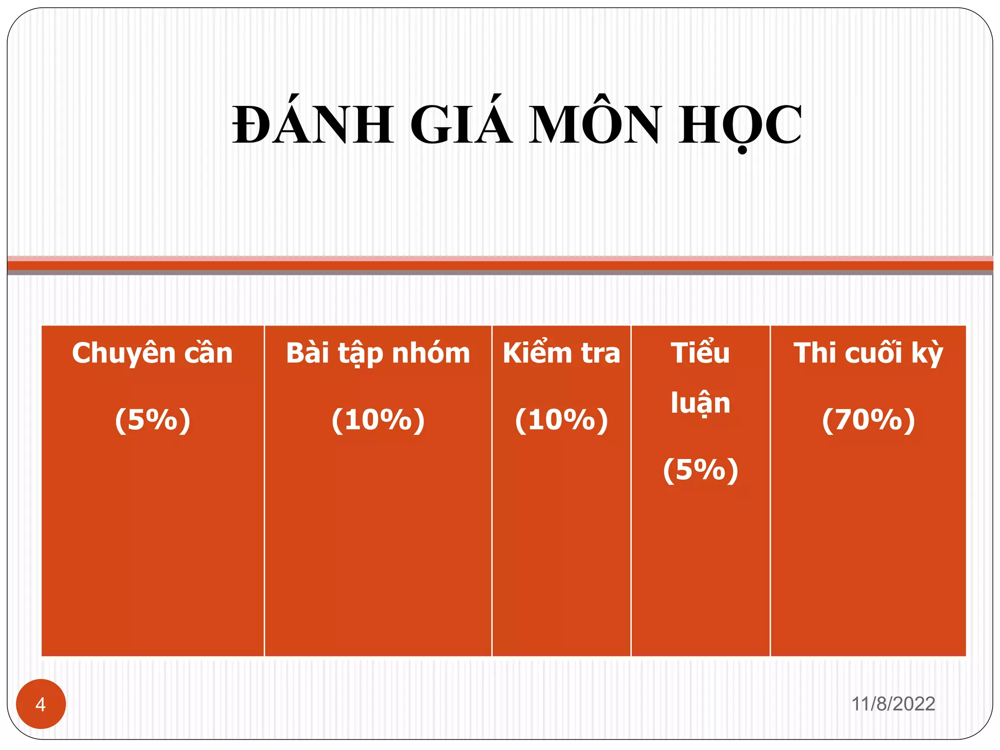 Chương 4. Kinh tế Chính Trị | PPT