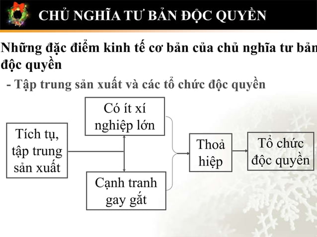 Chương 4. Kinh tế Chính Trị | PPT