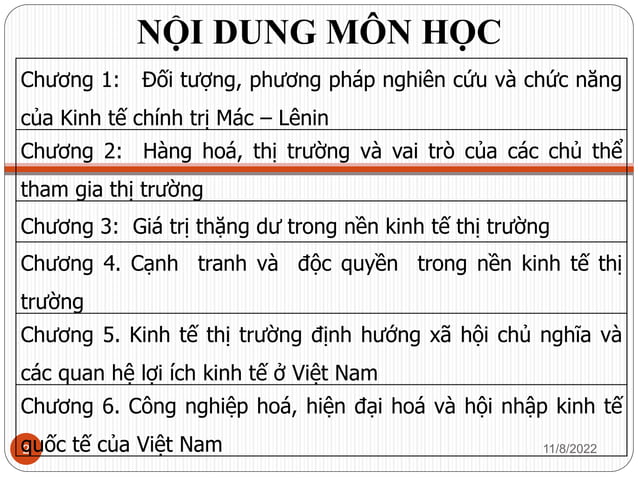 Chương 4. Kinh tế Chính Trị | PPT