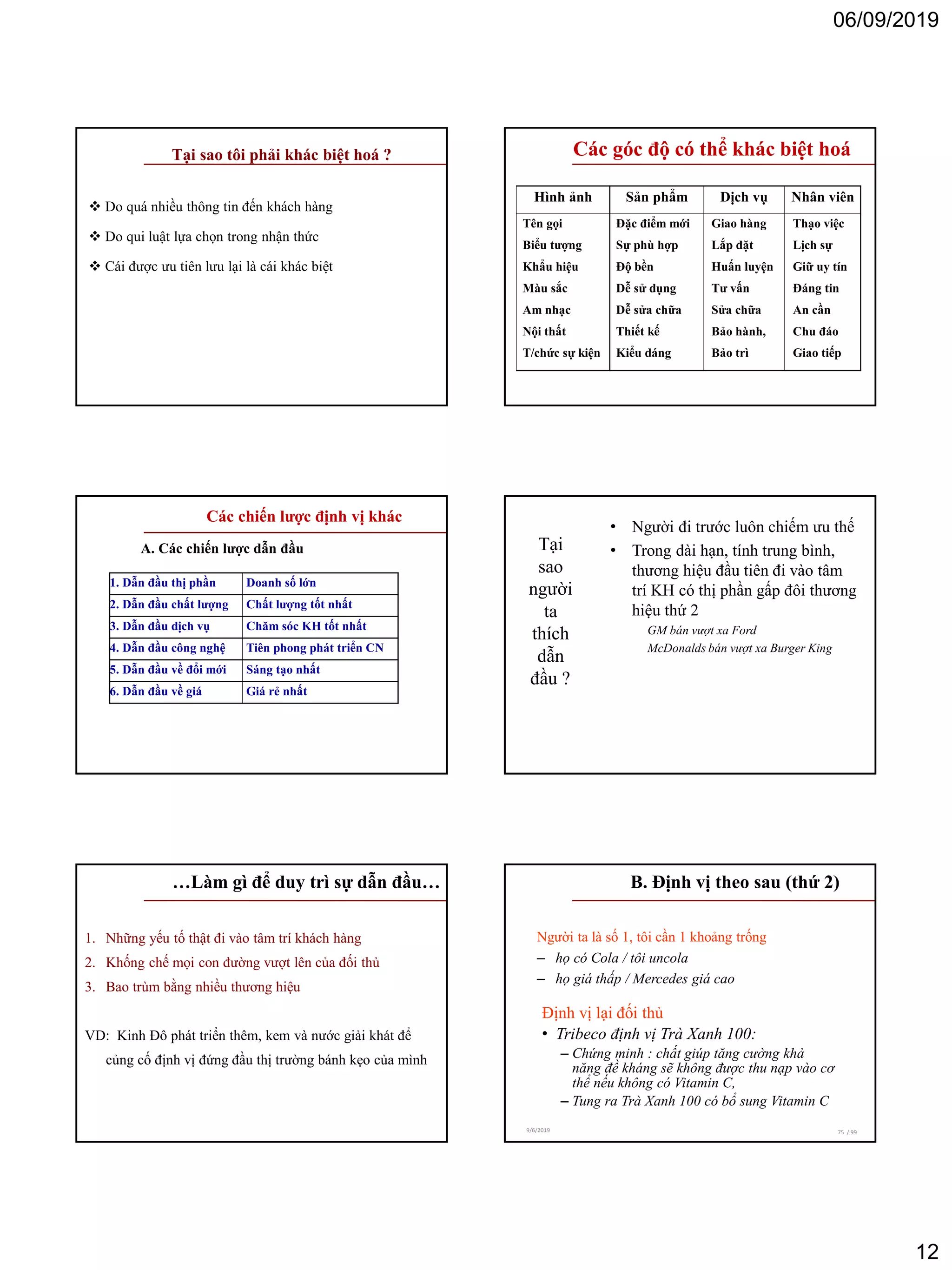 CHUONG-5.-PHAN-KHUC-VA-DINH-VI.pdf