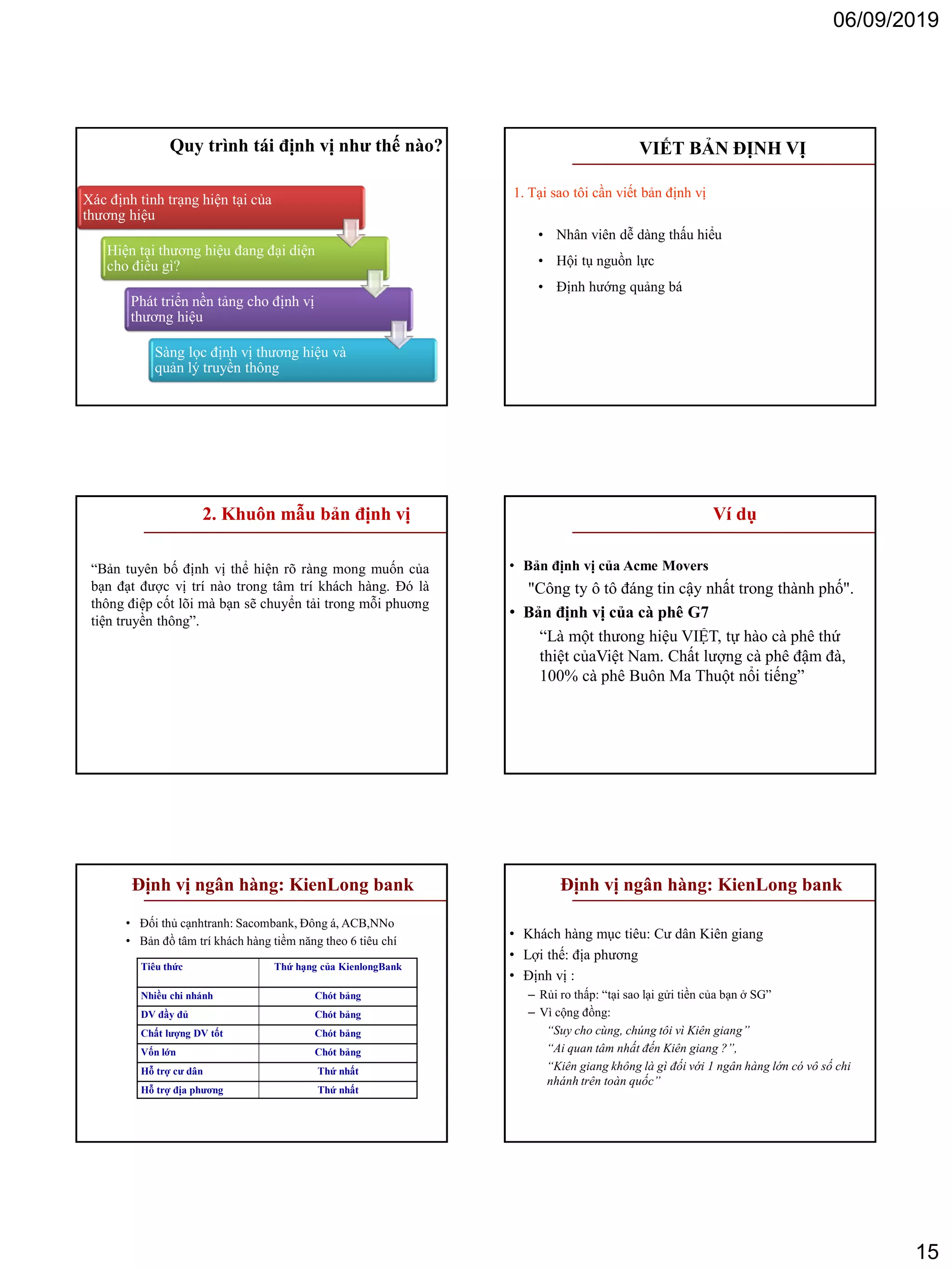 CHUONG-5.-PHAN-KHUC-VA-DINH-VI.pdf