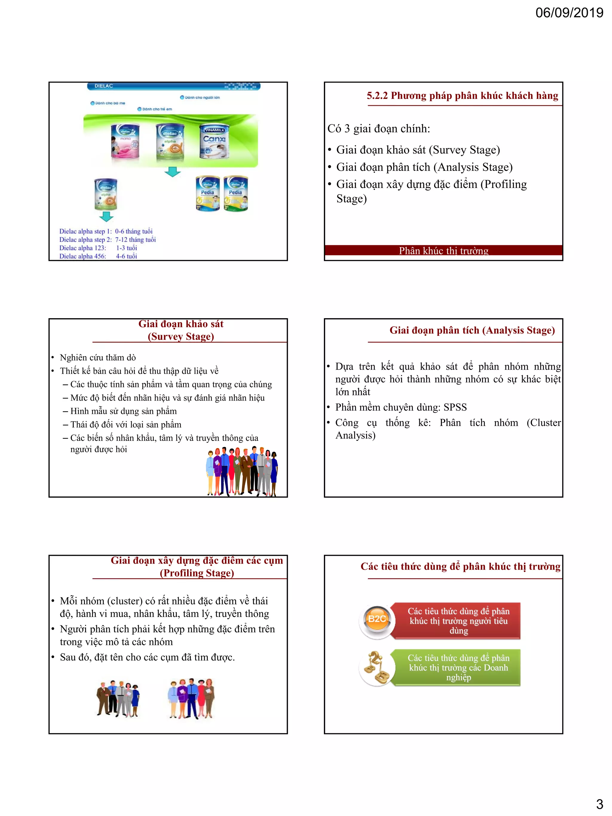 CHUONG-5.-PHAN-KHUC-VA-DINH-VI.pdf