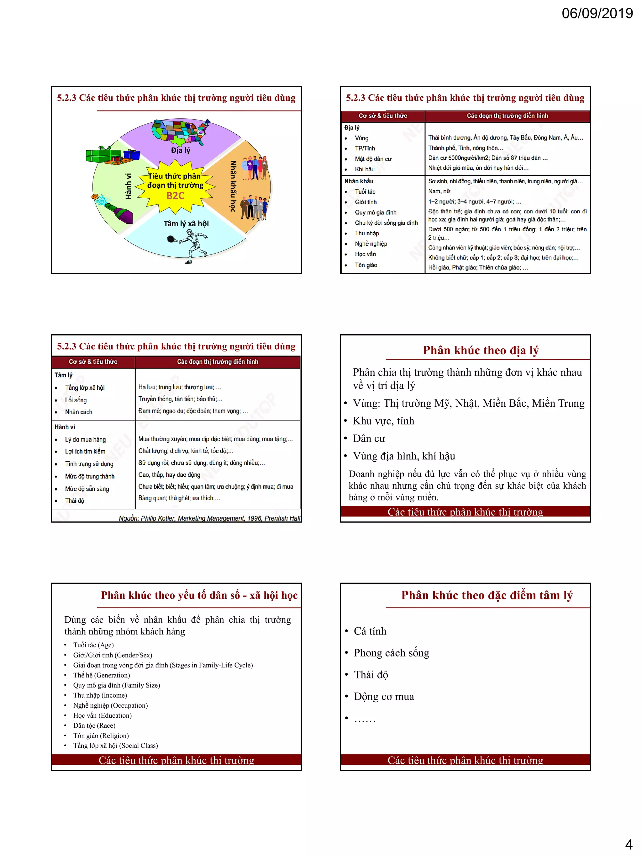 CHUONG-5.-PHAN-KHUC-VA-DINH-VI.pdf