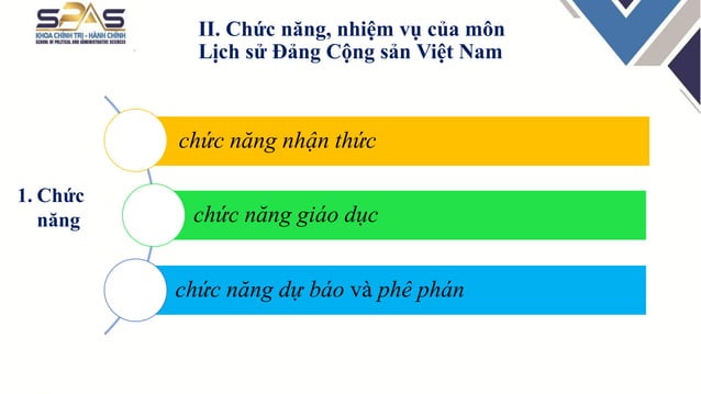 ĐỐI TƯỢNG, CHỨC NĂNG, NHIỆM VỤ, NỘI DUNG VÀ PHƯƠNG PHÁP NGHIÊN CỨU, HỌC TẬP MÔN LỊCH SỬ ĐẢNG ...