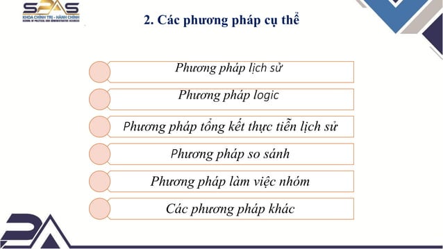 ĐỐI TƯỢNG, CHỨC NĂNG, NHIỆM VỤ, NỘI DUNG VÀ PHƯƠNG PHÁP NGHIÊN CỨU, HỌC TẬP MÔN LỊCH SỬ ĐẢNG ...