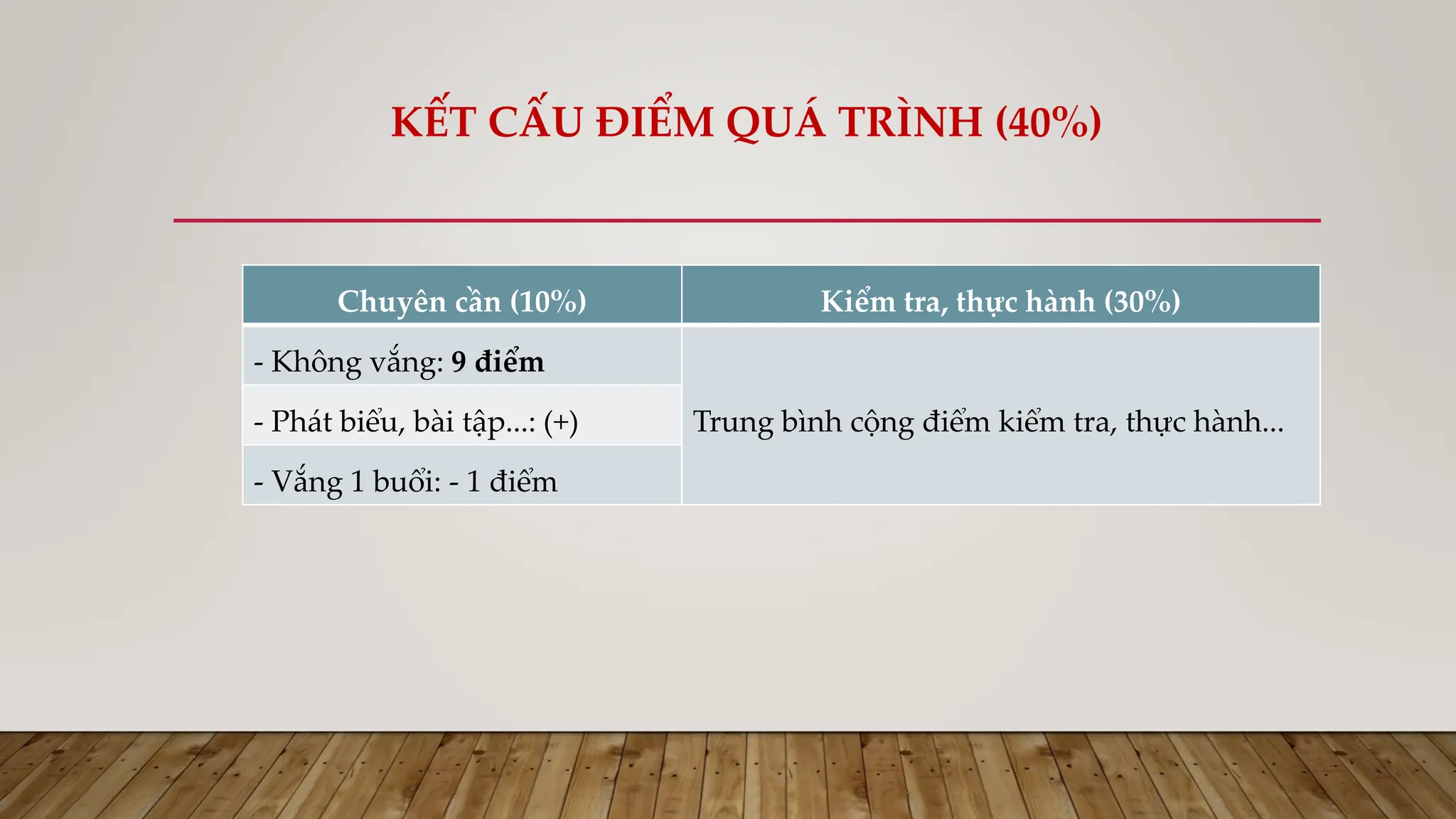 Chuong 0. Gioi thieu thong ke kinh doanh.pdf