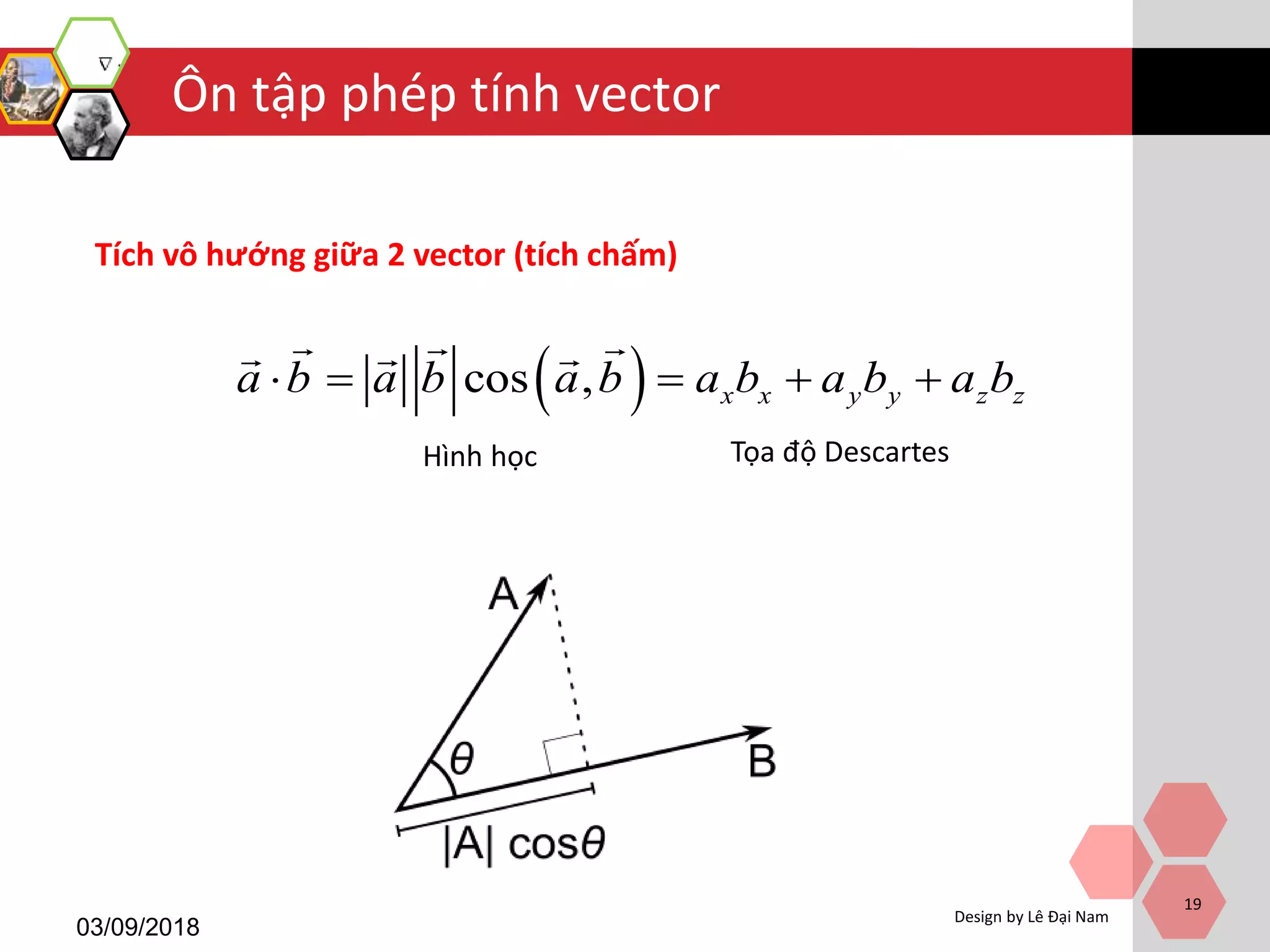 Lecture on Classical Electrodynamics - Chapter 0 - Introduction and vector calculus | PPT
