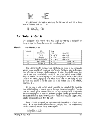 Chuong 02 bieu thuc | PDF | Free Download
