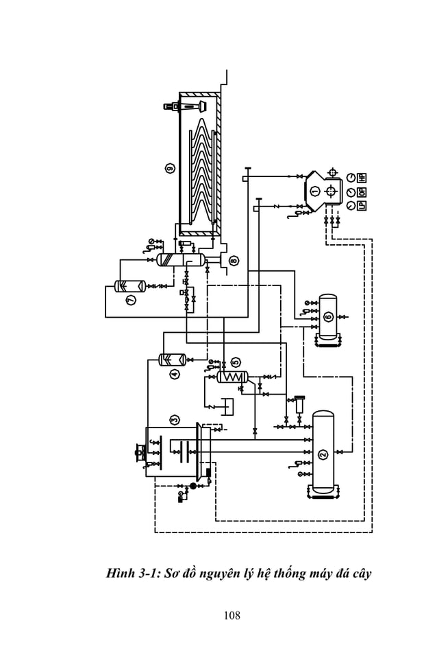 Chuong 03 - He thong lanh may da.pdf