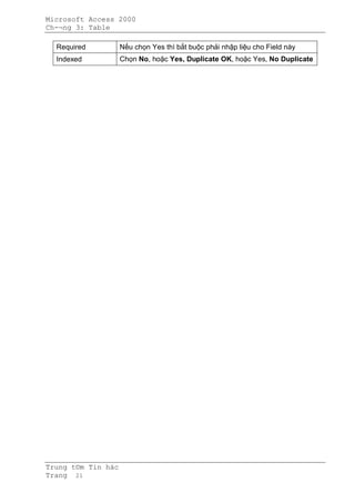 Chuong 03 table | PDF