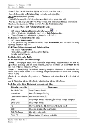 Chuong 03 table | PDF