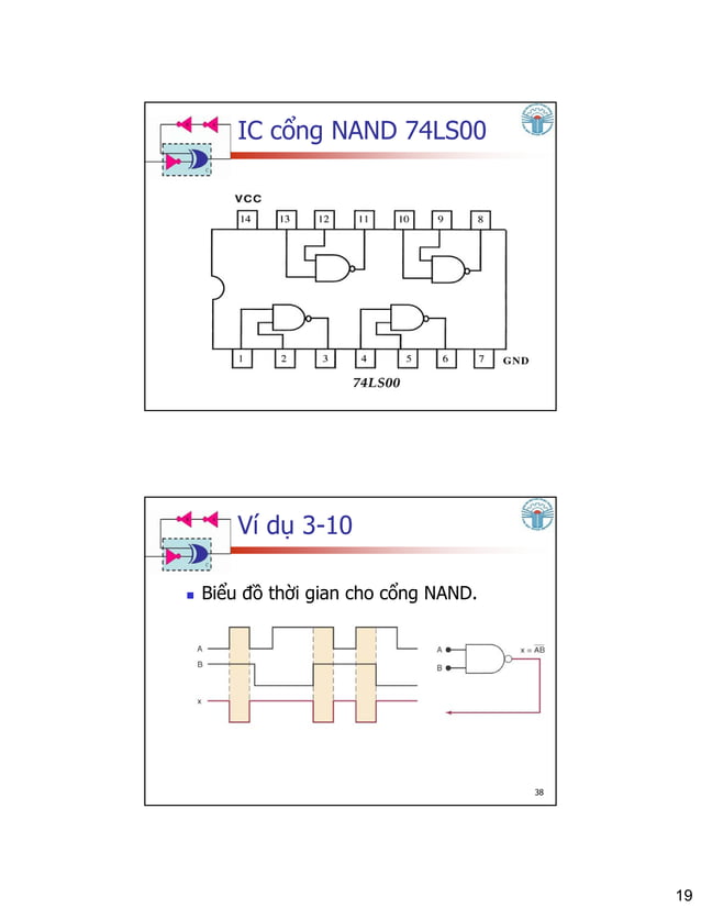 Chuong 03 cac cong logic va dai so boolean | PDF