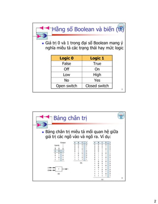 Chuong 03 cac cong logic va dai so boolean | PDF