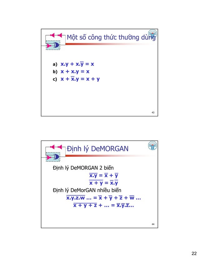 Chuong 03 cac cong logic va dai so boolean | PDF
