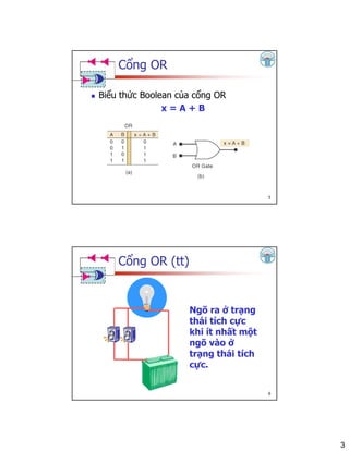 Chuong 03 cac cong logic va dai so boolean | PDF