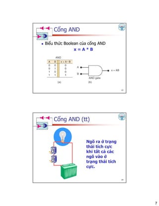 Chuong 03 cac cong logic va dai so boolean | PDF