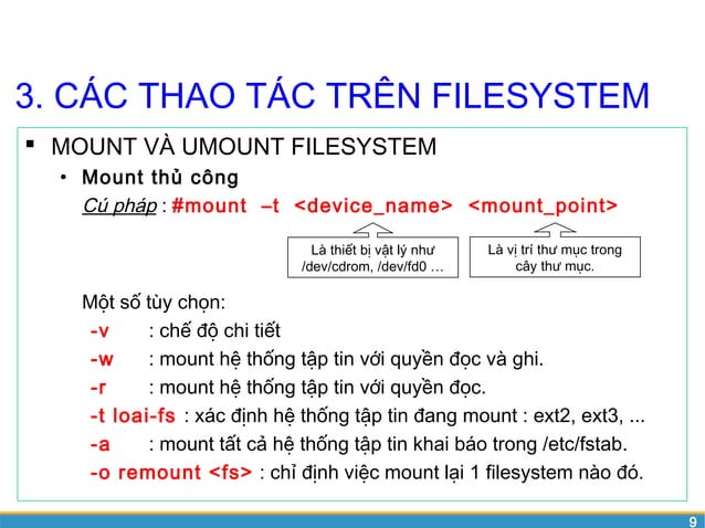 Chuong 03 he_thong_file | PPT