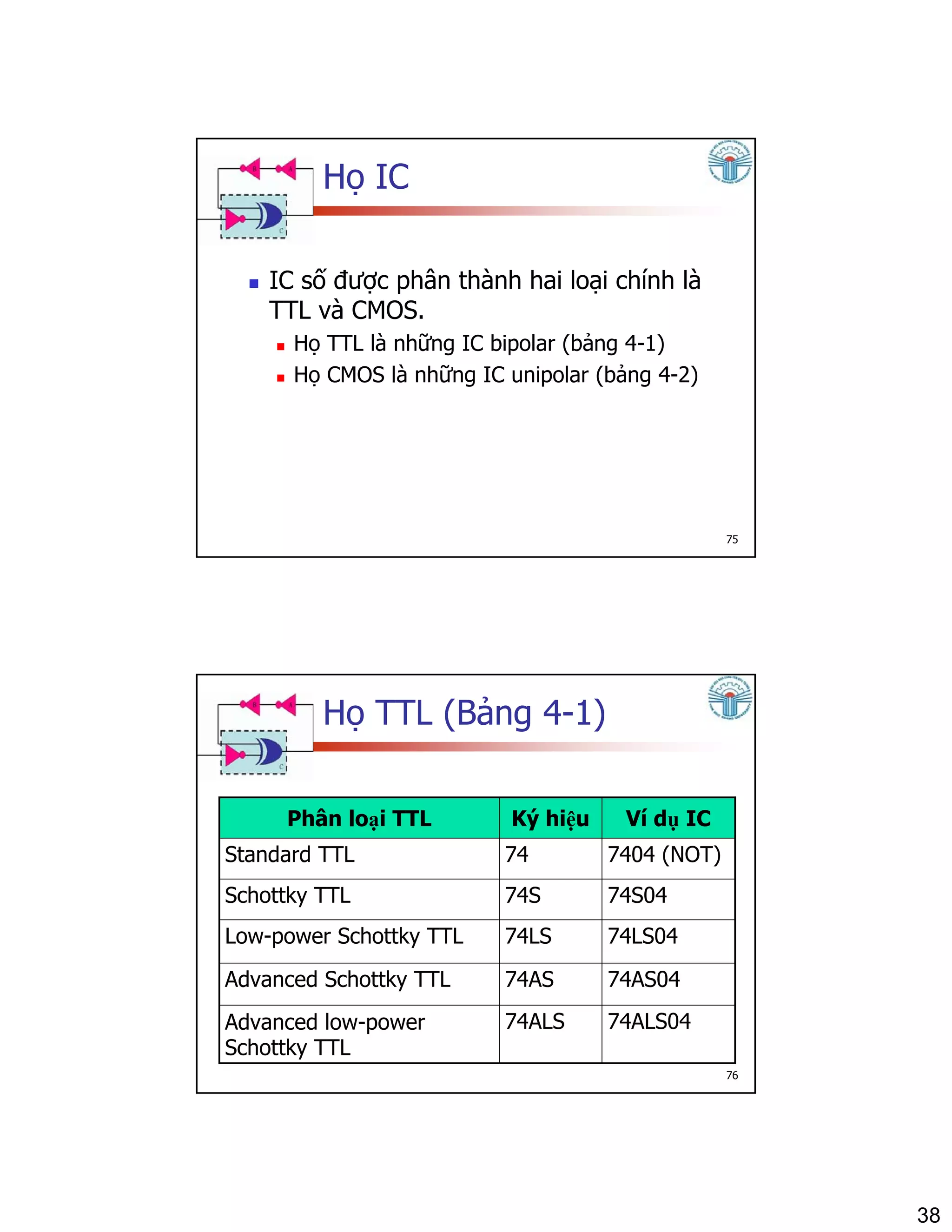 Chuong 04 mach logic | PDF
