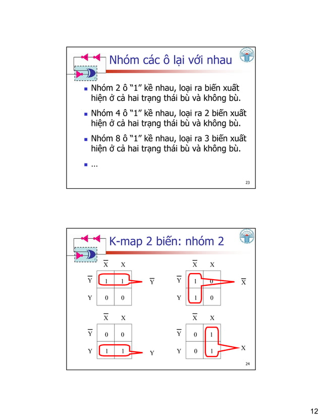 Chuong 04 mach logic | PDF