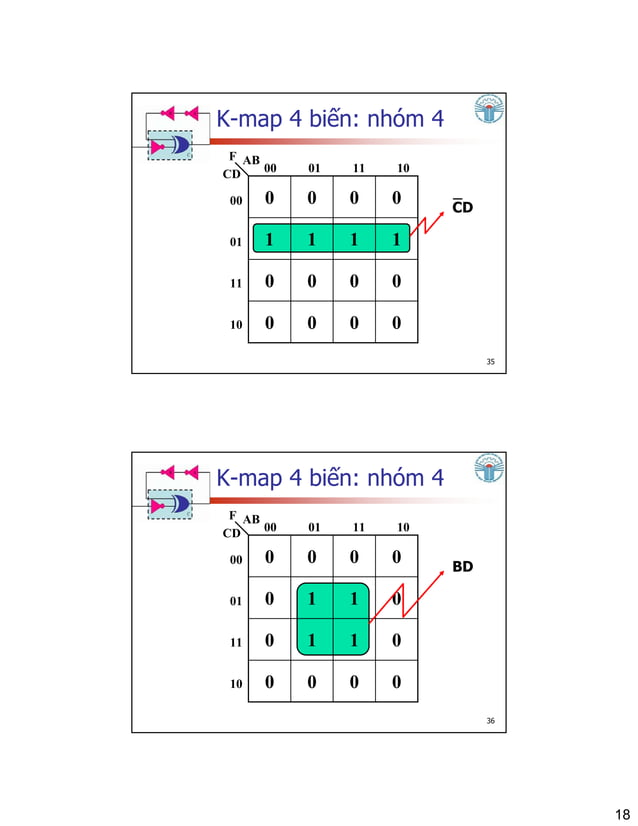 Chuong 04 mach logic | PDF