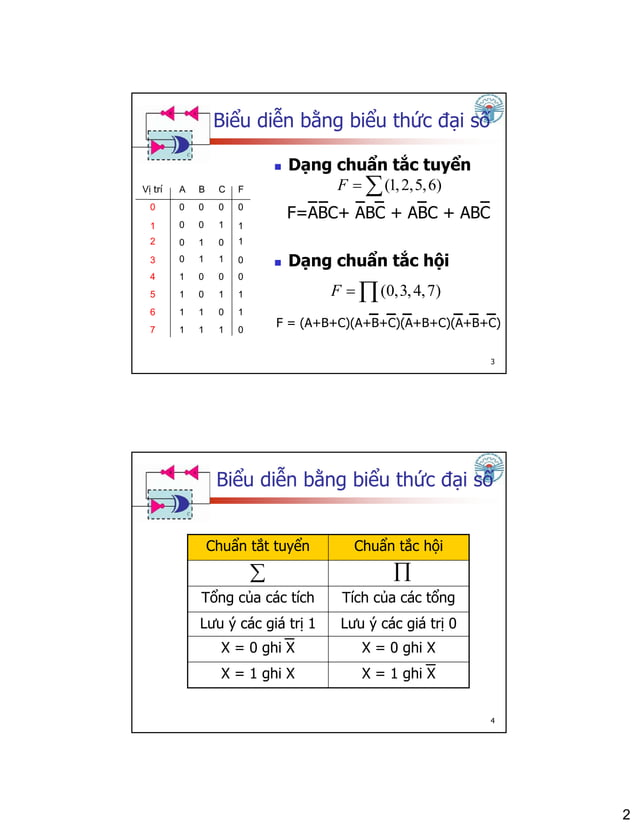 Chuong 04 mach logic | PDF