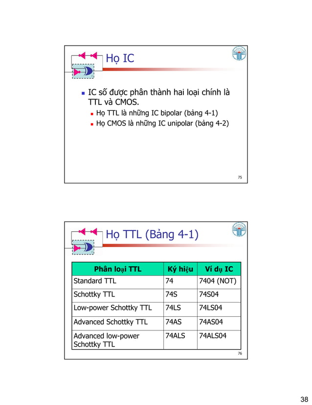 Chuong 04 mach logic | PDF