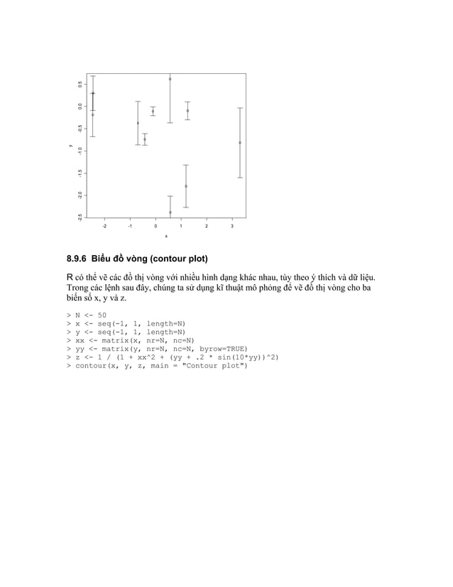 Chuong 08. phan tich so lieu bang bieu do | PDF
