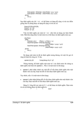 Chuong 08 tai dinh nghia | PDF