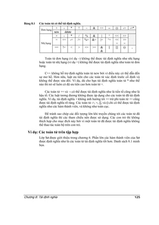 Chuong 08 tai dinh nghia | PDF