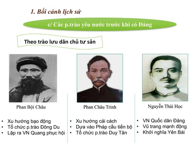 lịch sử đảng cộng sản việt nam chương 1.ppt