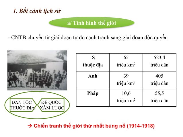 lịch sử đảng cộng sản việt nam chương 1.ppt