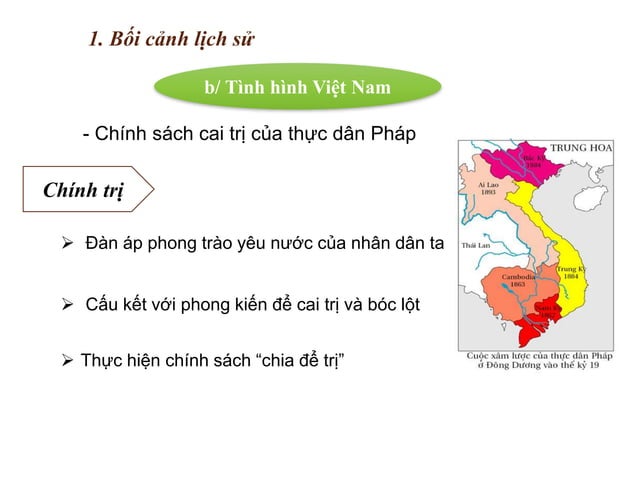 lịch sử đảng cộng sản việt nam chương 1.ppt