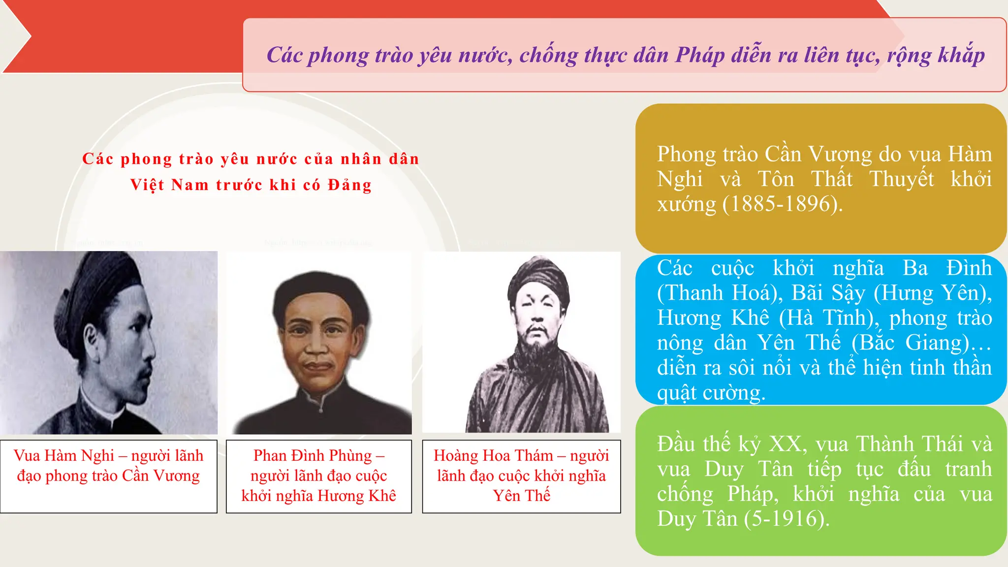 CHƯƠNG 1 - LỊCH SỬ ĐẢNG CỘNG SẢN VIỆT NAM.pptx