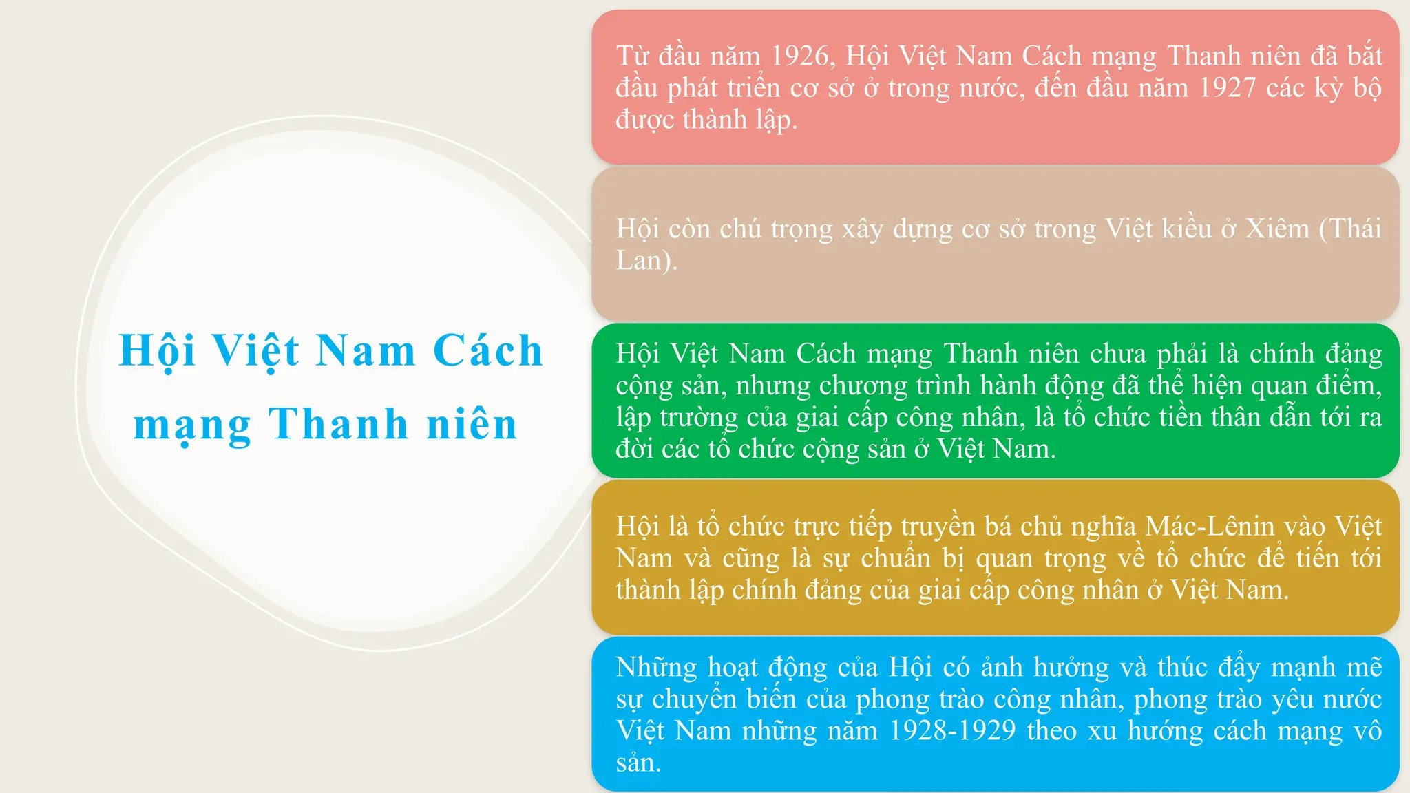 CHƯƠNG 1 - LỊCH SỬ ĐẢNG CỘNG SẢN VIỆT NAM.pptx