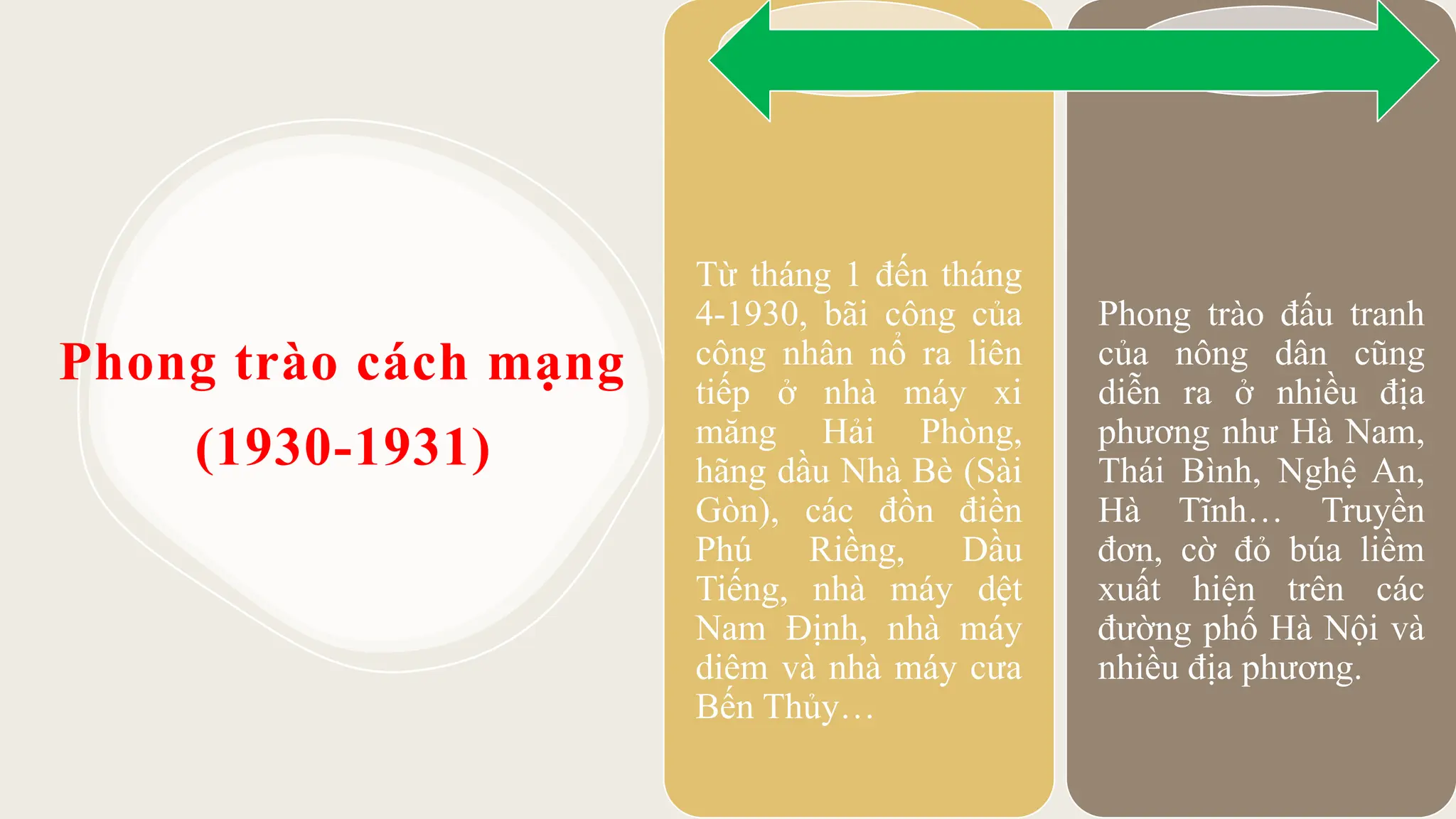 CHƯƠNG 1 - LỊCH SỬ ĐẢNG CỘNG SẢN VIỆT NAM.pptx