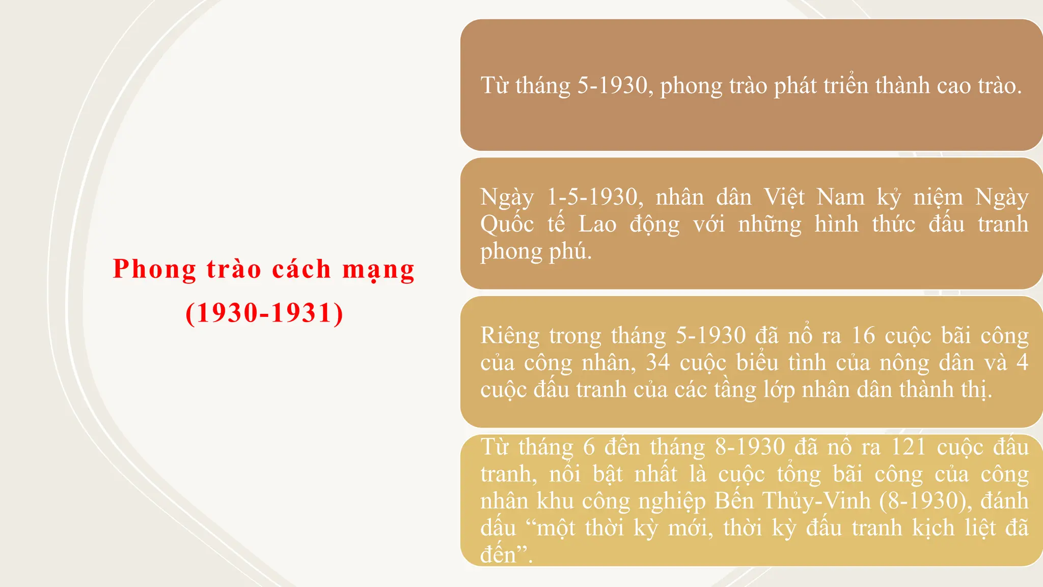 CHƯƠNG 1 - LỊCH SỬ ĐẢNG CỘNG SẢN VIỆT NAM.pptx
