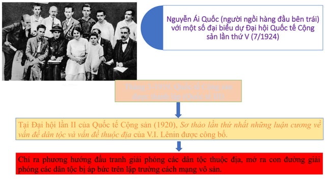 CHƯƠNG 1 - LỊCH SỬ ĐẢNG CỘNG SẢN VIỆT NAM.pptx