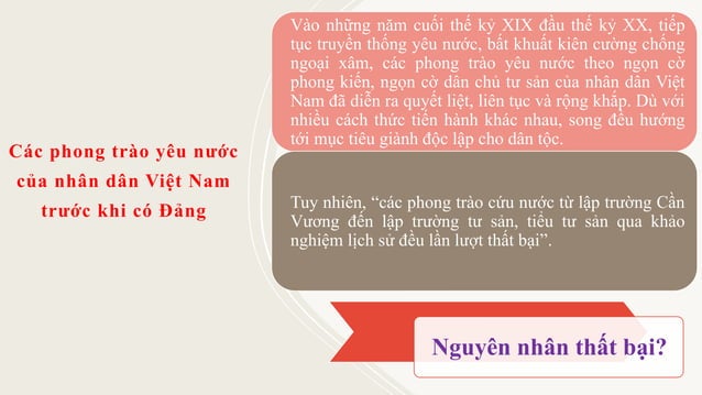 CHƯƠNG 1 - LỊCH SỬ ĐẢNG CỘNG SẢN VIỆT NAM.pptx