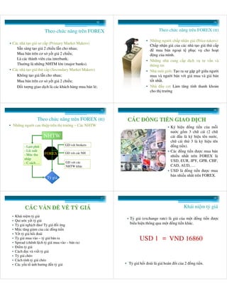 Chuong 1 6 slide kinh doanh ngoại hối | PDF