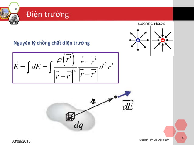 Lecture on Classical Electrodynamics - Chapter 1 - EM field in vacuum | PPT