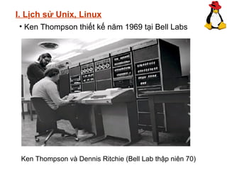 Chuong 1 gt linux | PPT