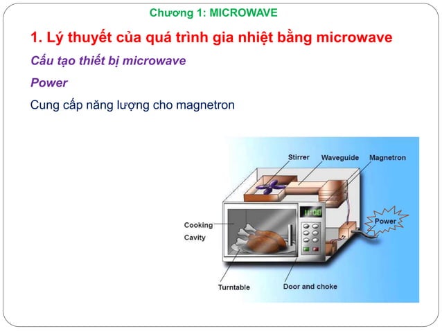Chuong 1 microwave | PPTX