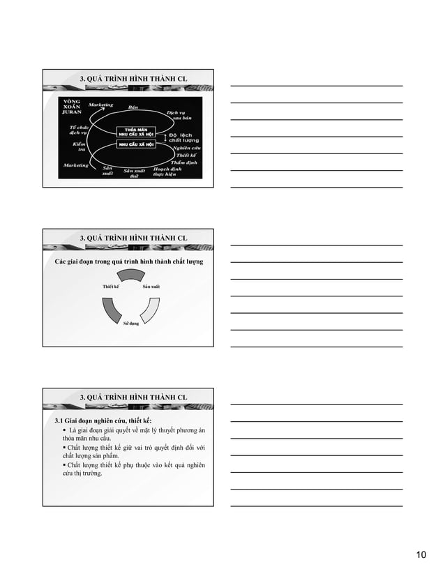 Chuong 1 - Tong quan ve chat luong.pdf