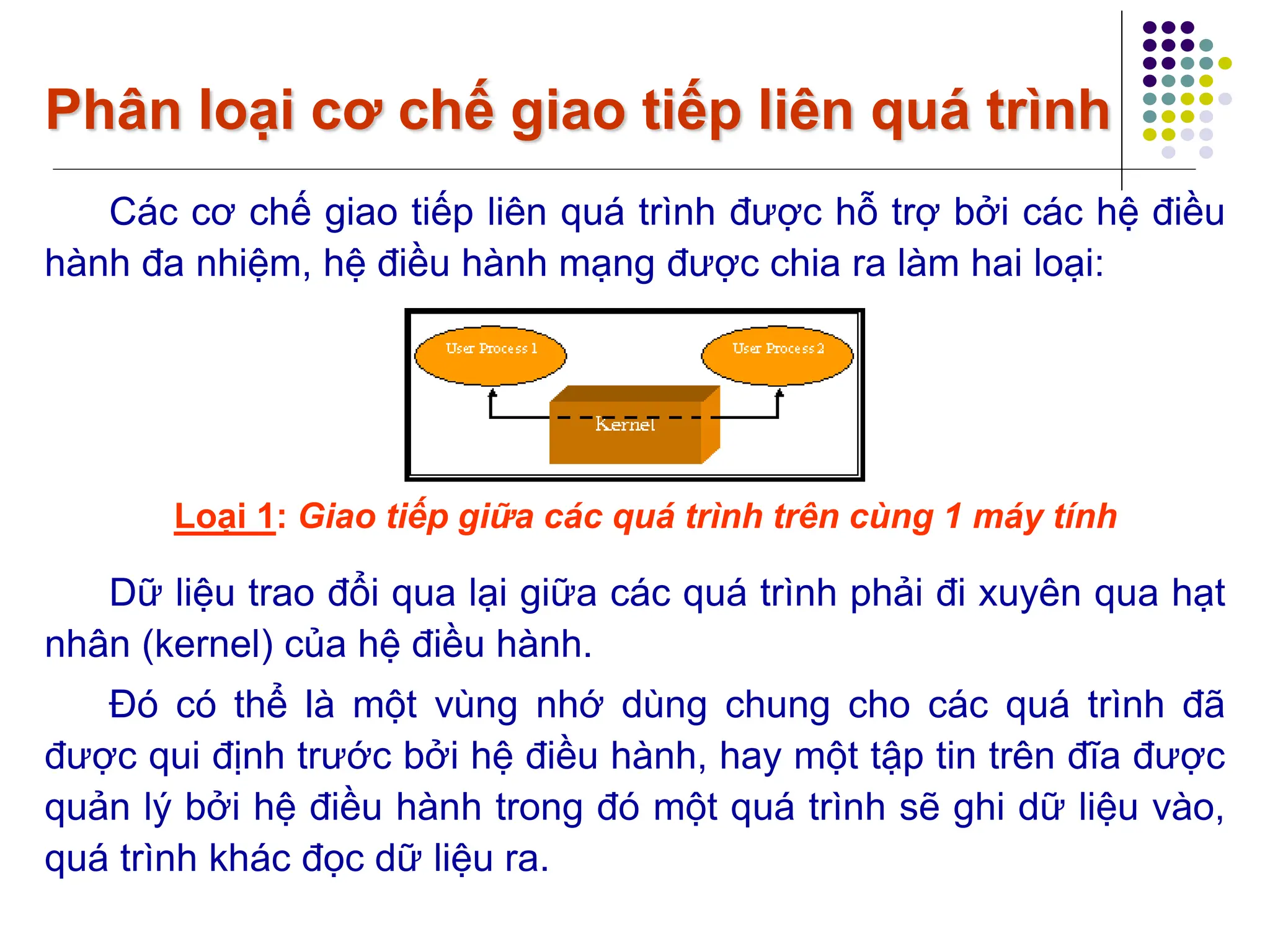chuong 1 - Tong quan ve Lap trinh mang.ppt