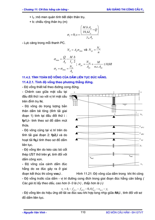 Chuong 11 cn duc hang | PDF